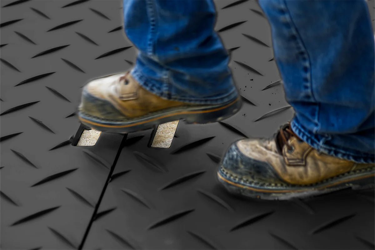 Choosing the Perfect Size Mat: A Comprehensive Guide for Optimal Value ...