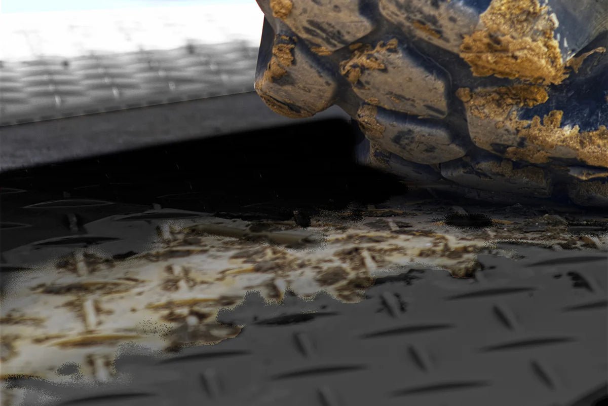Innovative Features of Ground Pro Mats – Blue Gator Pro